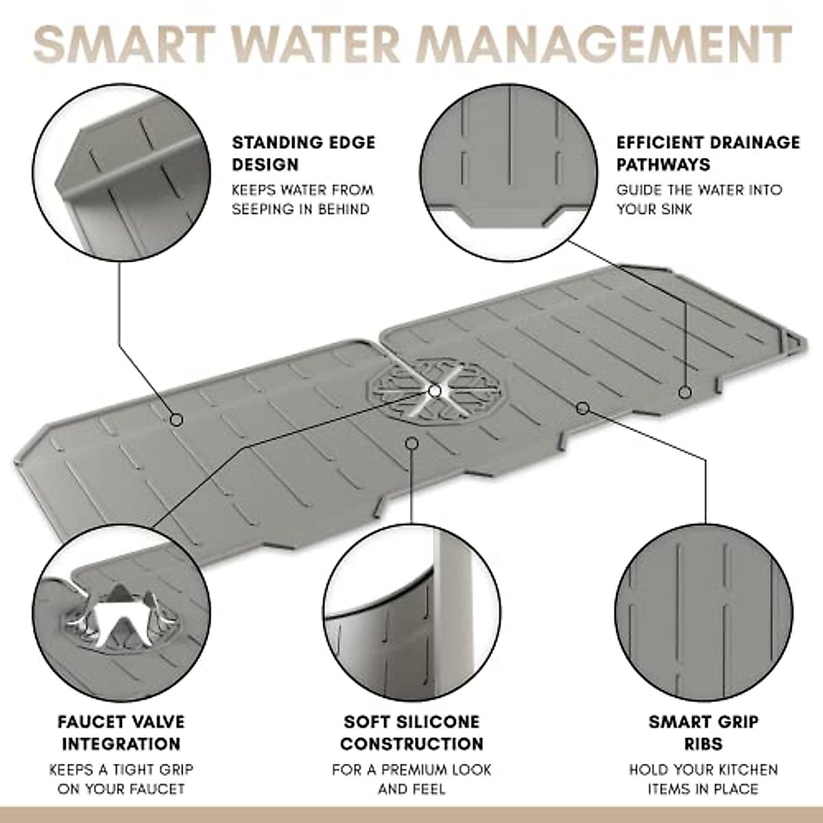 AXK Home Supply Silicone Sink Faucet Mat Splash Protector, Splash Guard, Perfect For Narrow Faucets,Protects Counter From Standing Water-Washable-Kitchen-Bathroom-RV-Laundry-Office(Gray)