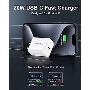 iPhone 15/15 Pro Max Car Charger, 40W Dual USB C Fast Car Adapter Power Cigarette Lighter Charger + 2 x 6FT USB-C to C Cable + 20W USB C Charger Block for iPhone 15/15 Plus/15 Pro Max, iPad, Pixel 8/7