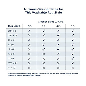 nuLOOM Chalea Kids Town Machine Washable Area Rug, 5' x 8', White