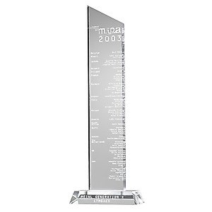 Meinl Cymbals GX-8FCH Generation-X 8-Inch Filter China Cymbal (VIDEO)