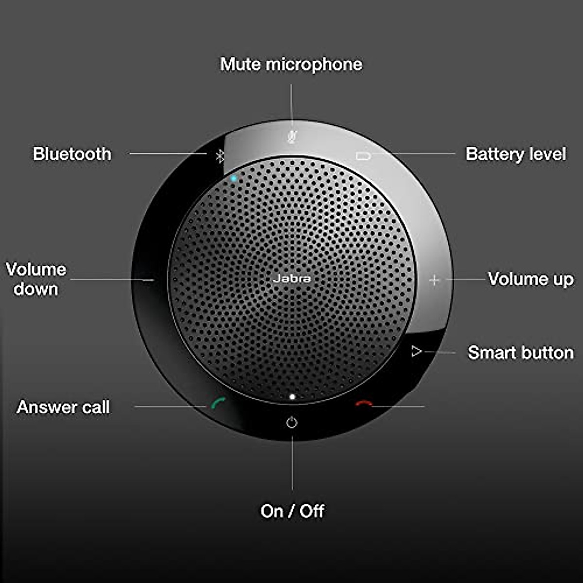 Jabra Speak 510 Bluetooth Speakerphone- Speaker for PC, MAC, Tablet, Smartphone Compatible, MS Teams Skype Version 7510-109 - Global Teck Microfiber Cloth