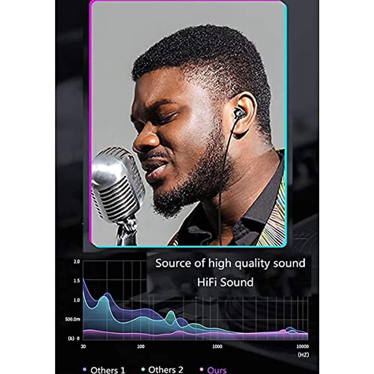 kolodosa Ear Buds for Laptop - 4 Pack Earphones with mic Wired Headphones and Microphone Sport Gym Running Workout Earbuds fits iPhone Android Kids Computer PL 3.5 Jack chromebook pc