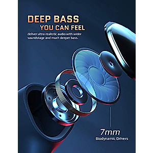 Wireless Earbuds, Cystereo Glare Bluetooth 5.0 Earbuds, 4 Mics Noise Cancelling for Clear Call, IPX7 Waterproof, Touch Control, aptX Deep Bass Earbuds with USB C Charging Case for Sports, Work