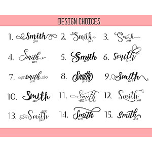 Custom Name Script Stainless Steel Bottle Opener with Silicone Grip - 7 Colors - 15 Designs