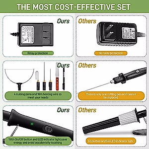 Hot Foam CutterFoam Cutter Electric Cutting Machine Pen Tools Kit With 110-240V/ 22W Digital Voltage Controller Electric Cutting Machine Pen Tools