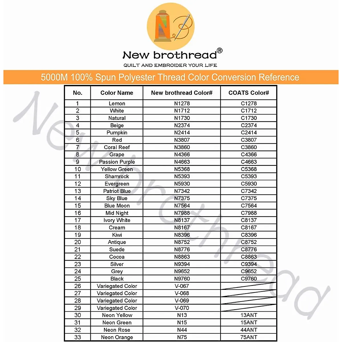 New brothread - 30 Options - 4 Large Cones of 5500Y (5000M) Each All Purpose Spun Polyester Thread 40S/2 (Tex27) for Serger, Overlock, Quilting, Piecing and Sewing - White