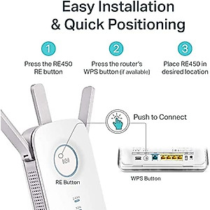 tp-link AC1750 WiFi Range Extender with High Speed Mode and Intelligent Signal Indicator (RE450) (Renewed)