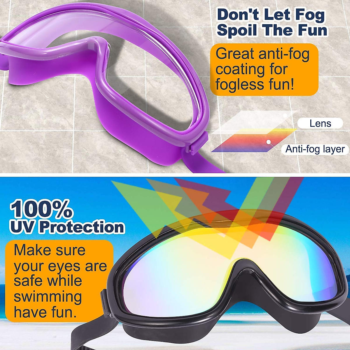 LOEO Swim Goggles, Adult 2 Pack-Wide View Swimming Goggles for Men Women Youth Teens, UV Protection Swim Goggles