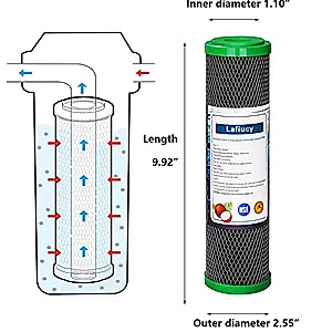 Lafiucy 5 Micron 10"x2.5" Coconut Shell Activated Carbon Water Filter, CTO,4 Pack,Compatible with Home Under-Sink & Countertop Filtration System