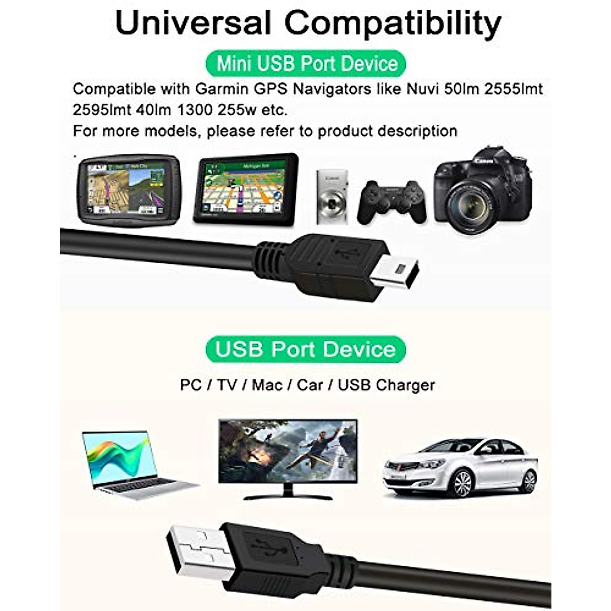 2-Pack 6FT USB Charger Power Cord for Garmin GPS Navigator Nuvi 57 52lm 55lmt 57lm 67lm 2557lmt 2589lmt 2599lmthd 2639lmt 2689lmt 40lm 255w 200 57LM C255 2539LMT 2597LMT Dashcam Gpsmap Charging Cable