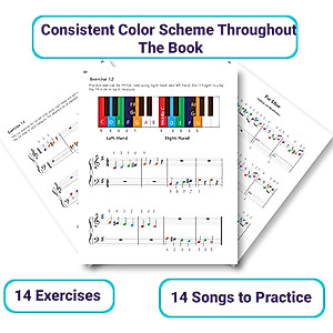 Piano Lessons Book 2: A Complete guide for Kids and Beginners; Color Coded Staff Notes; Designed and Printed in USA
