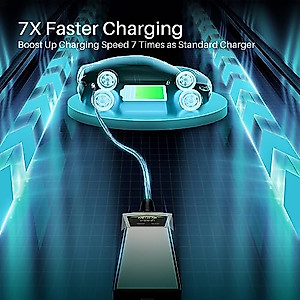 MEGEAR Electric Vehicle Charger with NEMA 14-50 Plug, Level 2 Portable EV Charging Station Adjustable Current 12A/16A/24A/32A/40A for SAE J1772 EVs