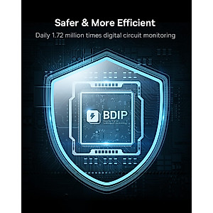 Baseus Laptop Power Bank 140W - 48,000mAh 6-Port Portable Power Station with 2 AC Outlets, Smart Digital Display, LED Light, LiFePO4 Backup Battery Pack for MacBook, Dell, Travel, Outdoor Camping