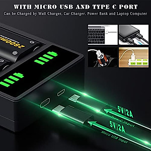 2 X 2800mAh Rechargeable Controller Battery Pack for Xbox One/Xbox Series X/Xbox Series S with Fast Charger Station for Xbox One/Xbox Series S/X/Xbox One S/Xbox One X/Xbox One Elite