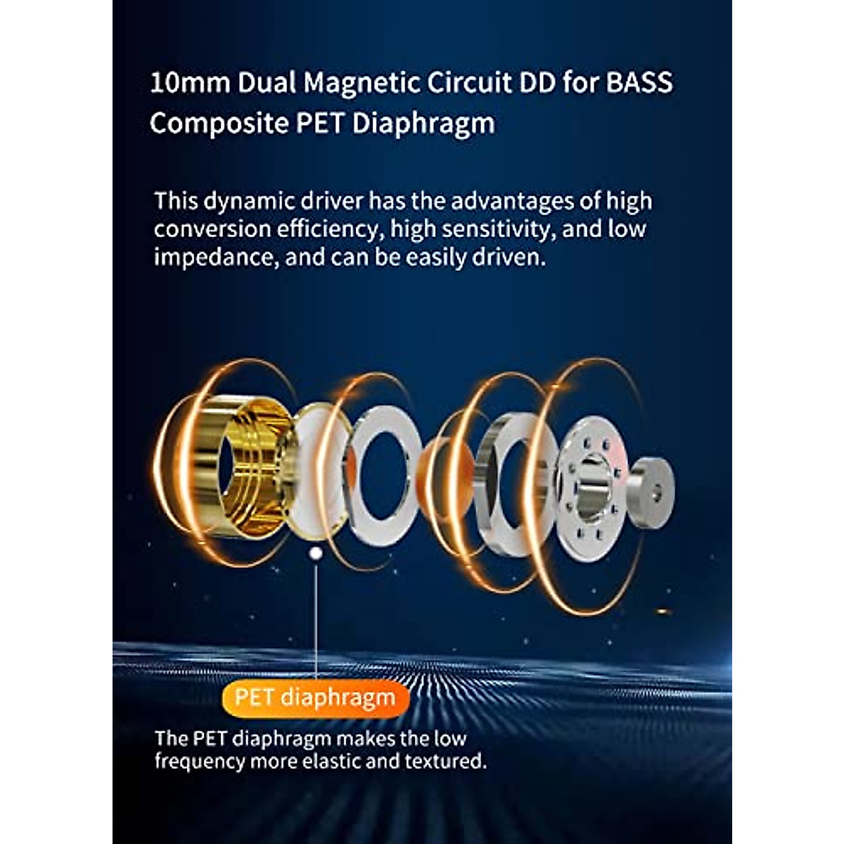 keephifi CCZ Warrior in Ear Monitors IEM with 3BA+1DD Hybrid Drivers, Neutral Sound Headphones, Audiophile Earbuds for Music Lovers Musicians, Drummers, Rapper (Silver No Mic)