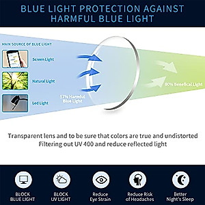 IVNUOYI Reading glasses Blue Light Blocking 4-pack for Men Women,Spring Hinge Readers,Colourful Computer Eyeglasses to Relieve Eye Fatigue 1.25