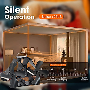 VODA Wood Stove Fan Fireplace Fan 8 Blades Heat Powered Fan, Stove Top Fan for Wood Burning/Log Burner/Fireplace