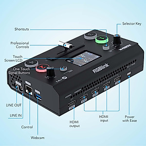 RGBlink Video Capture Card for Streaming, PCIe/Internal Capture Card Alternative, 4 HDMI to USB, Stream & Record in 1080P, Capturadora de Video for PS5/4 Pro, Xbox Series to OBS, Twitch, Zoom, YouTube