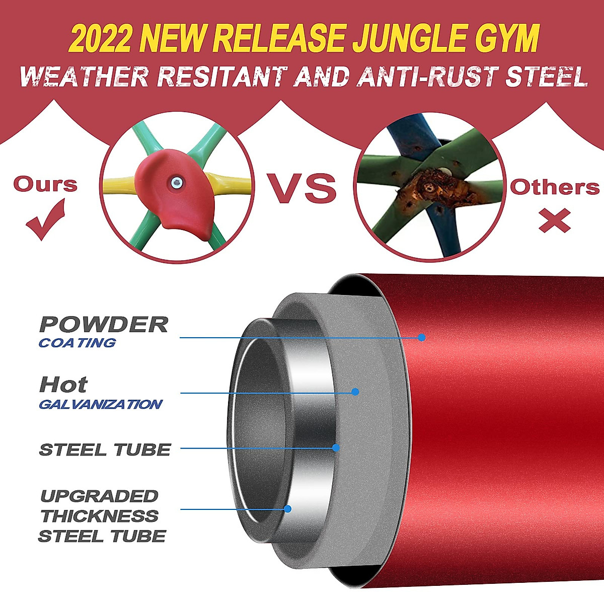 NAQIER Climbing Dome Upgraded 10FT Climber for Kid 3-10 Jungle Gym Monkey Bar Backyard Geometric Support 800LBS Outdoor Play Equipment Toddler Outside Toy