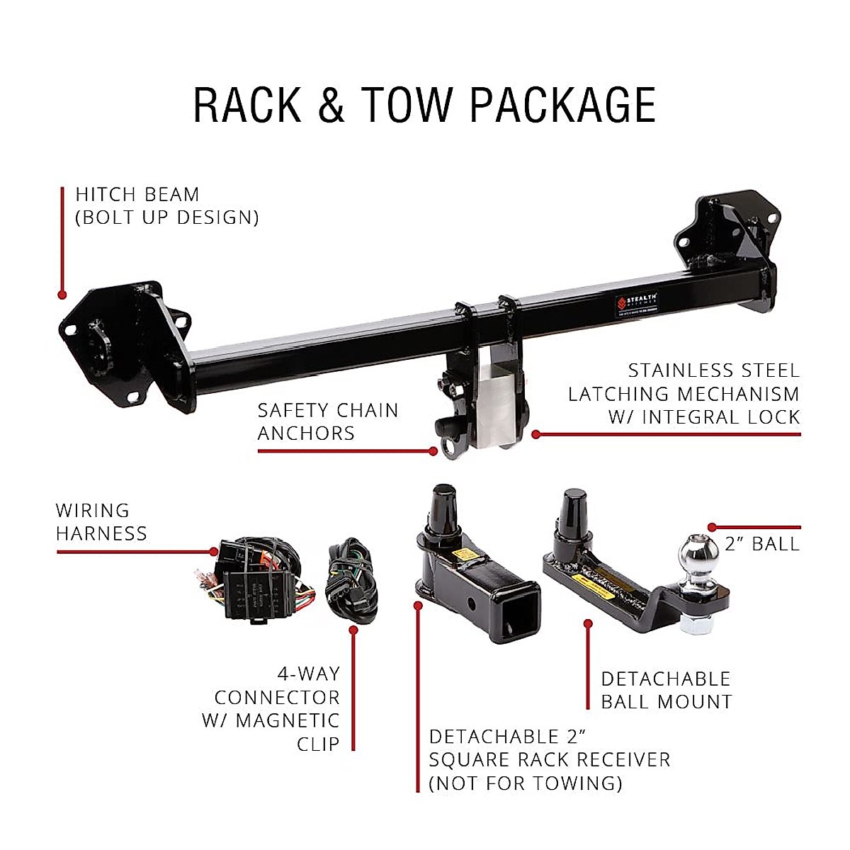 Stealth Hitches Receiver Hitch Rack Package - Compatible with 2017-2025 Tesla Model 3 - The Hitch Made to be Hidden