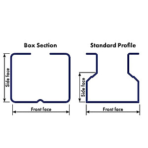 Rack Armour Pallet Rack Protector and Upright Guard - Guard B