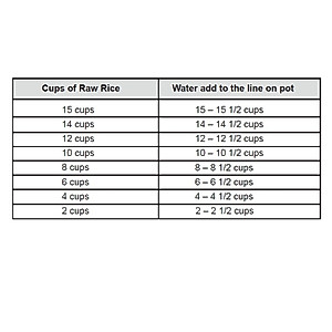 Professional Series 6-Cup Rice Cooker with Glass Lid Stainless Steel