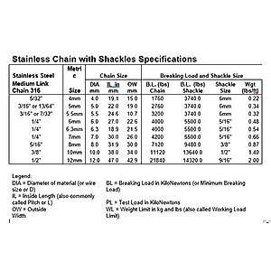US STAINLESS Stainless Steel 316 Anchor Chain 1/4" (6.3mm) by 6' with shackles