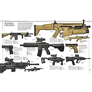 Weapon: A Visual History of Arms and Armor