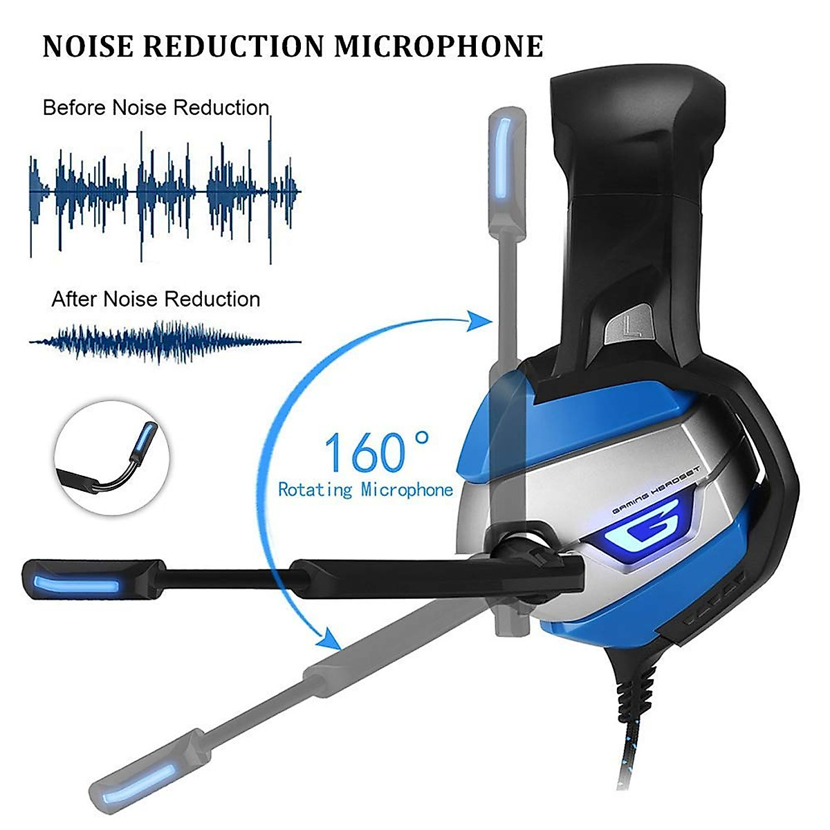 Gaming Headset for PS4 New Xbox one PC Mac Laptop,Onikuma K5 Professional 3.5mm Over Ear Headphones, Stereo USB Headset with LED Light, Noise canceling Mic & Soft Earmuffs for Games by Runying - Blue