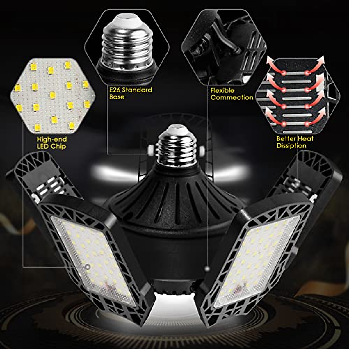 FBIRUNYI 2 Pack LED Garage Lights, 150W 15000LM 6500K Deformable LED Garage Ceiling Light Shop Lights with 5+1 Multi-Position Panels for Garage Workshop Basement Support E26/E27 Screw Socket