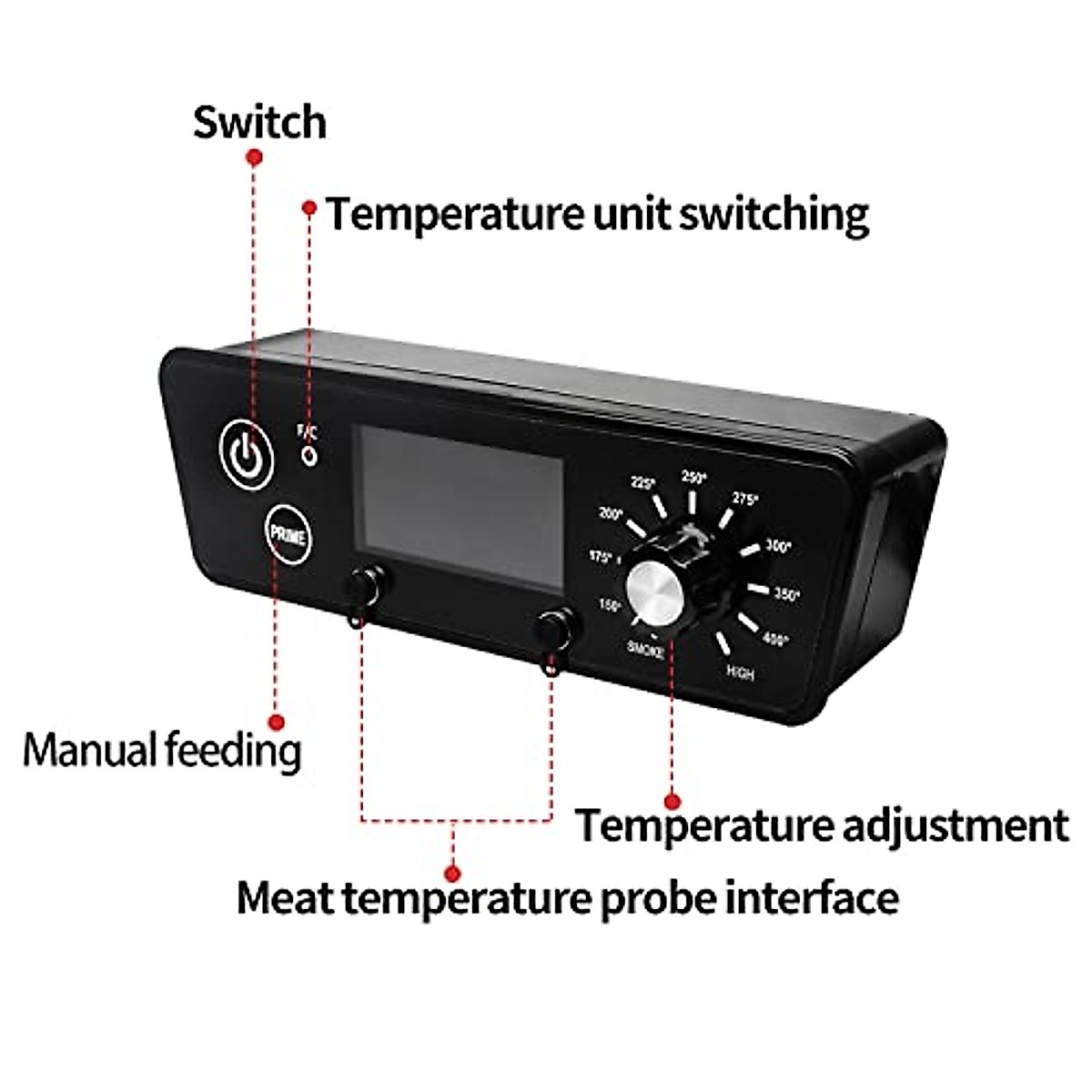 Digital Thermostat Control Board Kit Replacement for Pit BOSS 5 Series Vertical Pellet Smoker with LCD Display , Equipped with Hot Rod Ignitor, RTD Temperature Probe Sensor and Meat Temperature Probes