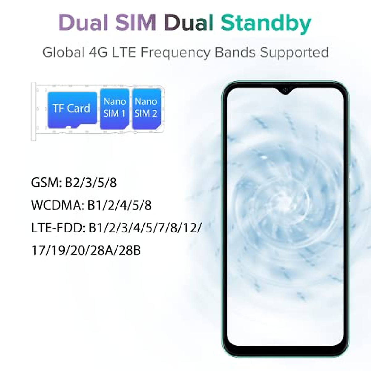 Ulefone Note 14 Unlocked Smartphone - 6.52-inch HD+ Android 12 OS 7GB RAM+16GB ROM 4500mAh Battery 5MP Front Camera 3-Card Slot Glove Mode Supported GPS/Type C Unlocked Mobile Cell Phone (Green)