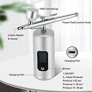 GGsimidale Airbrush Kit with Compressor, 36PSI Handheld Mini Air Brush Gun Set, Portable High Pressure Air Brushes for Painting, Tattoo, Nail Art, Mode, Makeup, Cake, Barber