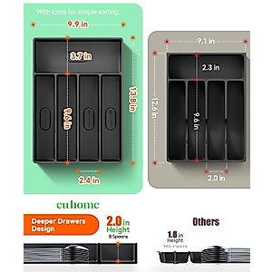 EUHOME Silicone Silverware Drawer Organizer Tray