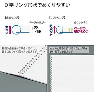 KOKUYO D Shaped Soft Ring Notebook, 6mm ruled w/dot-lines, 29 Lines, 50 Sheets, A5, 6 Colors Set, Japan Import (SU-SV331BT)