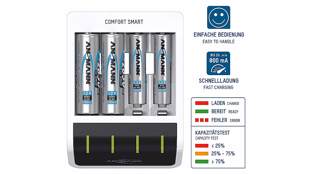 ANSMANN Battery Charger for 1-4 AA/AAA Batteries - with Perfect 7 Charging Technology & Repair ...