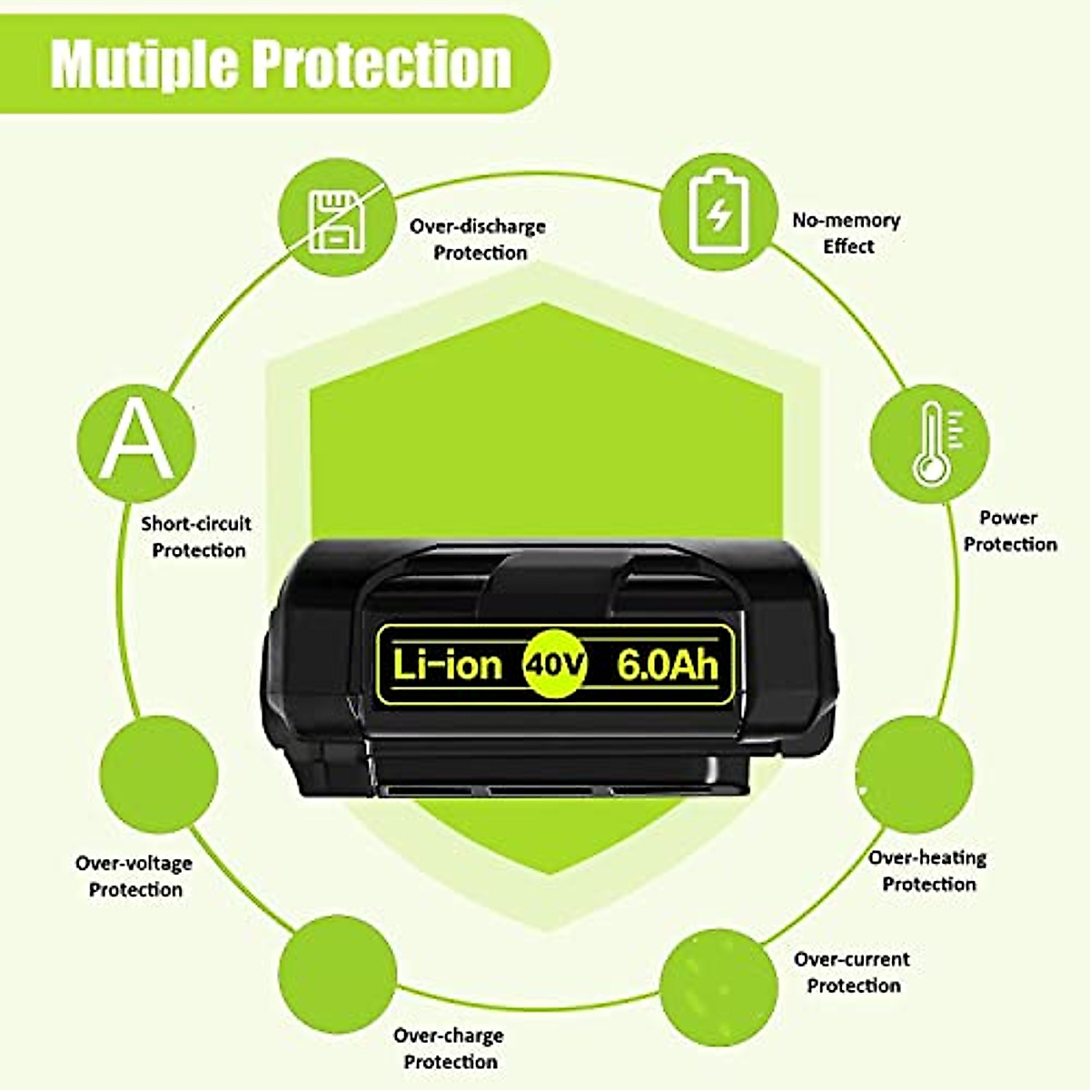 40V 6000mAh Replacement for Ryobi 40v Battery, Replacement for 6.0Ah 40v Ryobi Battery OP4015 OP4026 OP40201 OP40261 OP4030 OP4040 OP40401 OP4050 OP40501 OP40601 Fit for All Ryobi 40V HP Series Tools