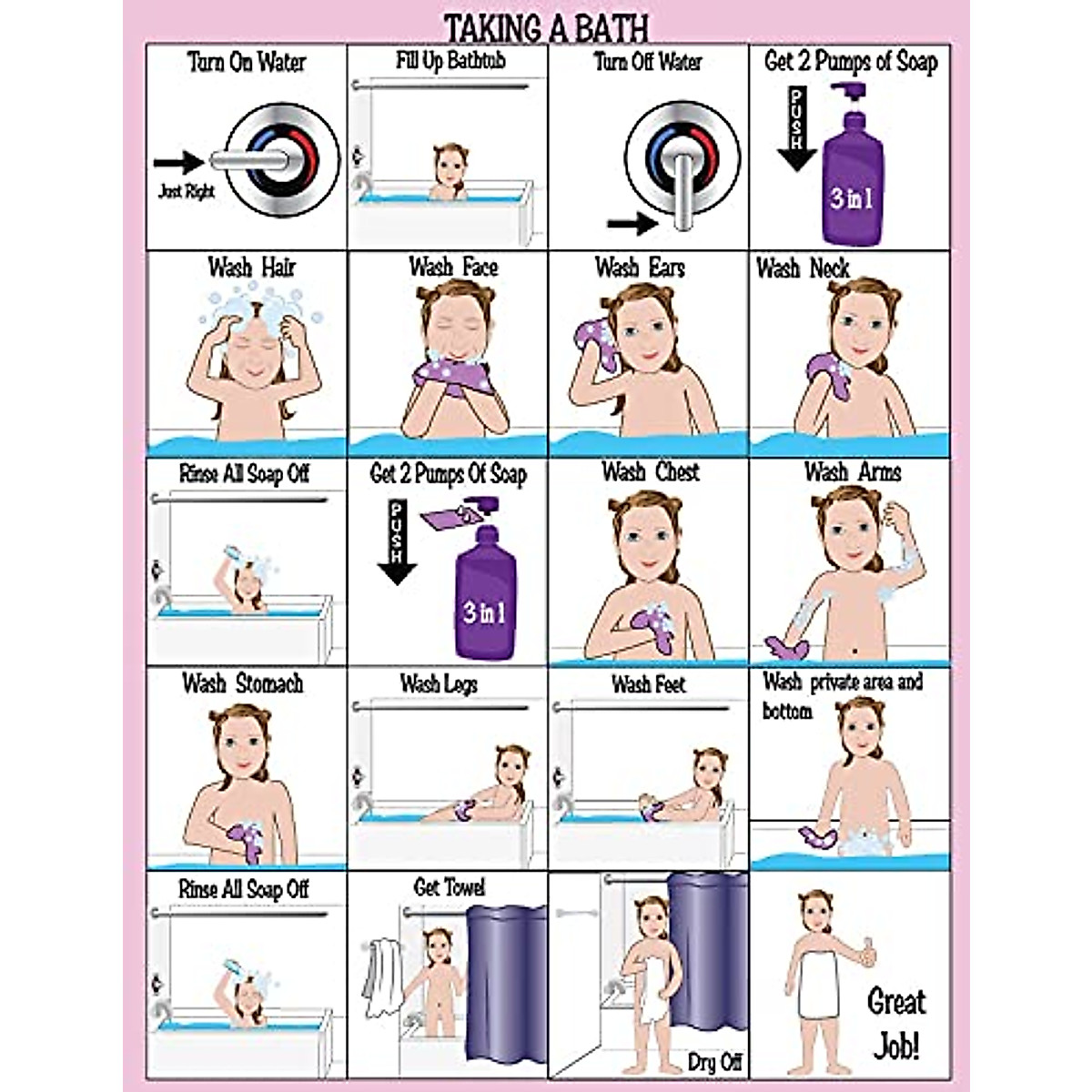 HOM LLC Girls Bath Chart, OT, ABA, ASD, PECS, Special Needs, Autism, Visual Schedules, Poster, Learning, Signs, Charts, Hygiene