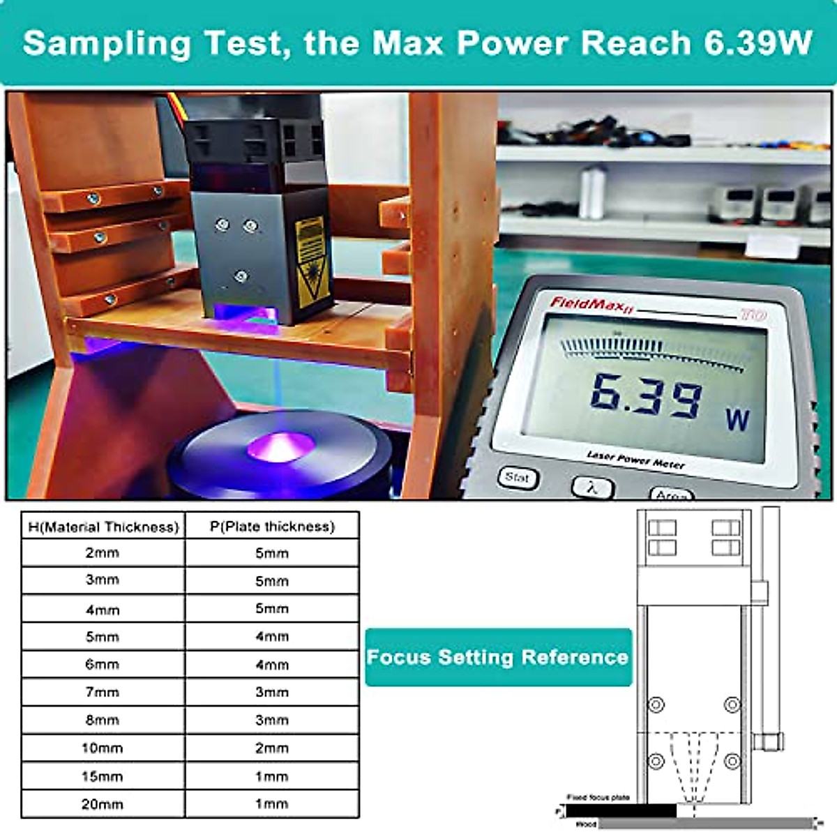 ZBAITU C40 40W Laser Module Kit, 5W Optical Diode Laser Module for Laser Engraver Cutter, 5W Laser Head for DIY Metal Wood Leather Acrylic Glass, Compatible Most Laser Engraving Cutting Machine, 12V