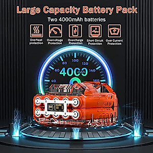 Electric Weed Wacker Cordless 36v 4.0 Ah Weed Eater Battery Powered with 2 Battery and Charger Brush Cutter,Lightweight Trimmers Edger Lawn Tool Grass