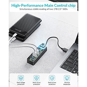 USB Hub, PHIXERO 4-Port 3.0 Hub Multi Port Expander, Fast Data Transfer Splitter for Laptop, Compatible with All Device