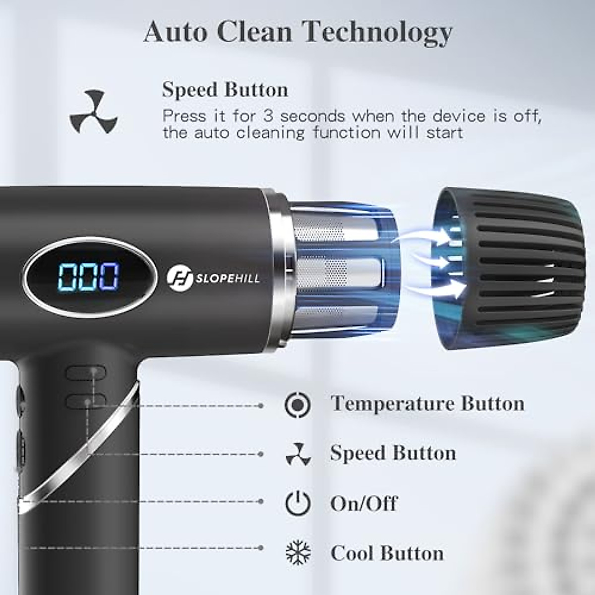 Slopehill Foldable Professional Ionic Hair Dryer, 2000W Portable Blow Dryer with Magnetic Diffuser Attachment for Curly Hair, 110,000 RPM Hair Dryer for Travel Salon, LCD Display/AUTO Clean