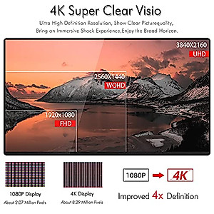 4K Portable Monitor Touchscreen Automatic Rotate 17.3 Inch UHD 3840x2160 Wireless Display Airplay Miracast Monitor for Phone HDMI USB C Monitor Vesa Mount HD Laptop Display (Battery Monitor)