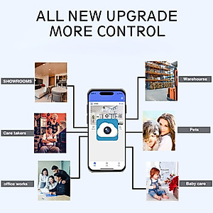 Lymoc Wireless Camera 1080P,Mini WiFi Camera Kids Pets Camera with Motion Detection Night Vision for Home Office Security,Phone Cameras for Surveillance - Size:1.5 x 1.5 x 1.5 inches