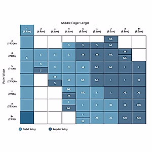 FootJoy Women's WeatherSof Golf Glove, White Medium, Worn on Left Hand
