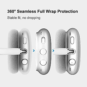 Case Cover for AirPods Max Headphones, MOLOPPO Clear Soft TPU Skin Anti-Scratch, Transparent Accessories Ultra Protective Cover for Apple AirPods Max,Clear