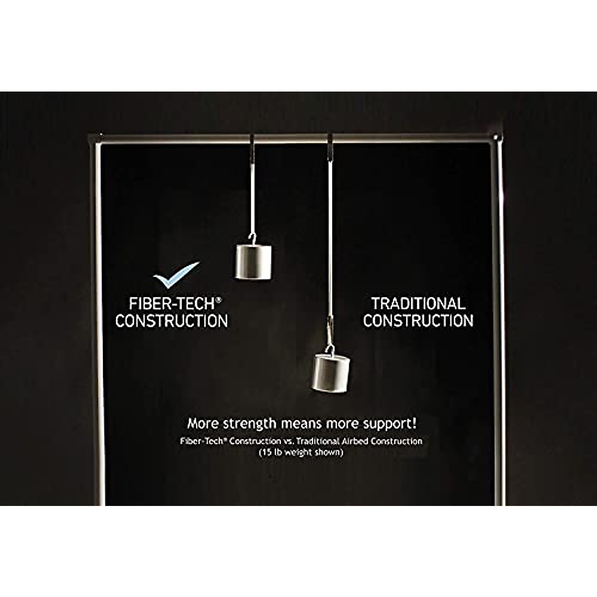 INTEX 64411ED Dura-Beam Deluxe Comfort-Plush Elevated Air Mattress: Fiber-Tech – Twin Size – Built-in Electric Pump – 18in Bed Height – 300lb Weight Capacity