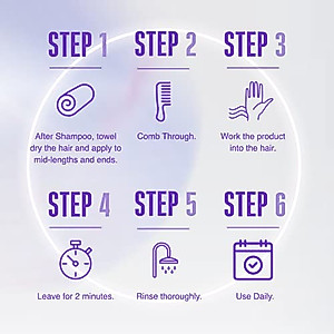 BC BONACURE Keratin Smooth Perfect Conditioner, 6.7-Ounce