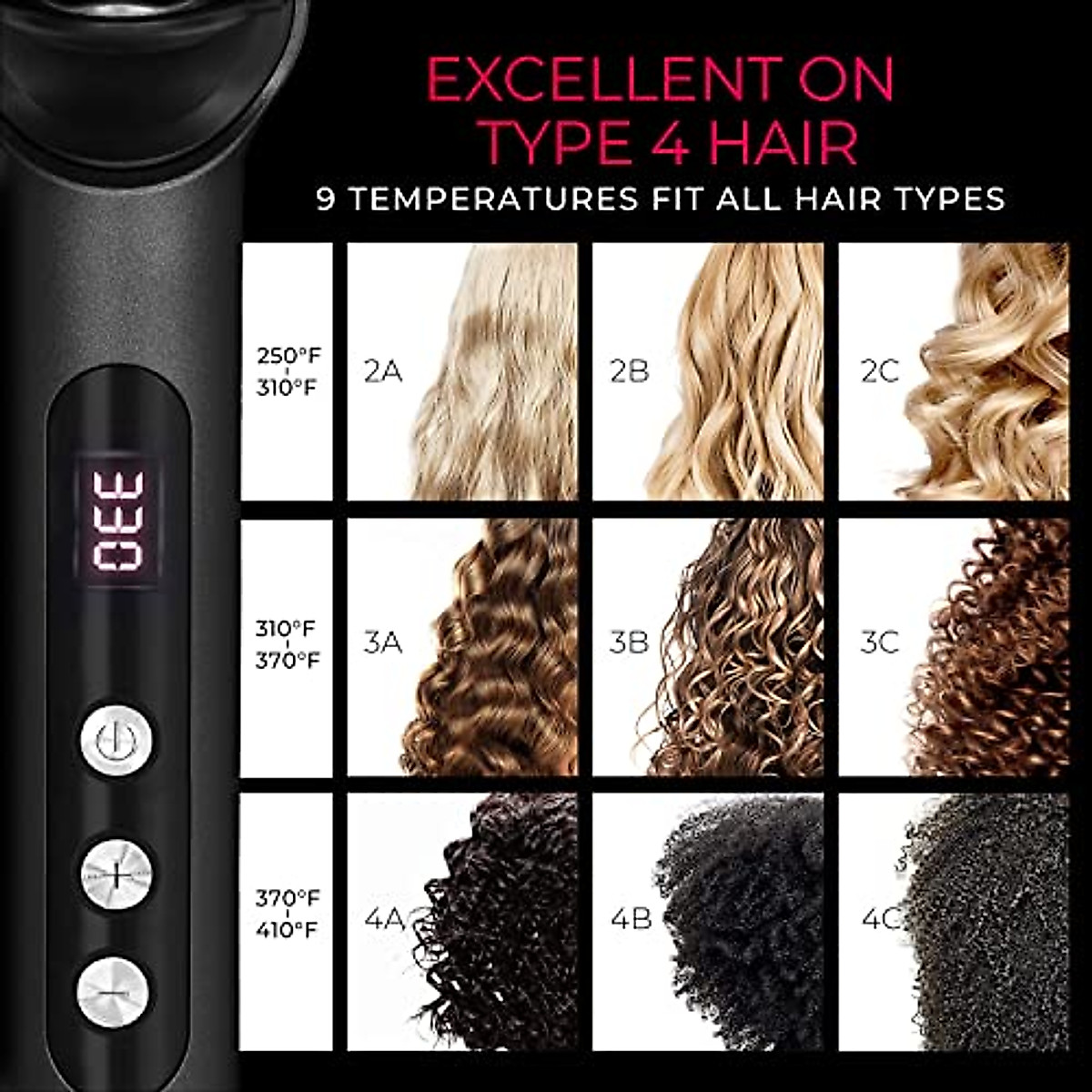 TYMO Ring Plus Ionic Hair Straightener Brush - Hair Straightening Comb with Nano Titanium Coating for Even Heat, 9 Temp Settings & LED Screen, Professional Hair Styling Tools, Gifts for Women