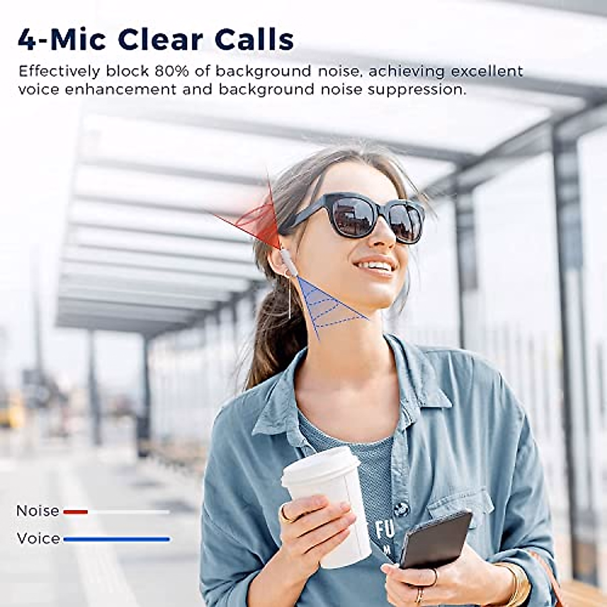 Wireless Earbuds Air ProWireless Bluetooth 5.3 Headphones Noise Cancelling Fast Charging IPX7 Waterproof Ear Buds Stereo Earpods Sports in-Ear Earphones for iPhone/Android/Samsung Earbuds